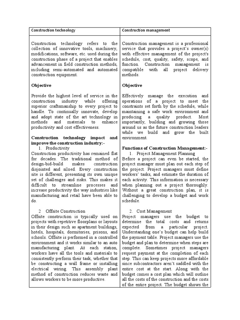 Objective Objective: Construction Technology Construction Management ...