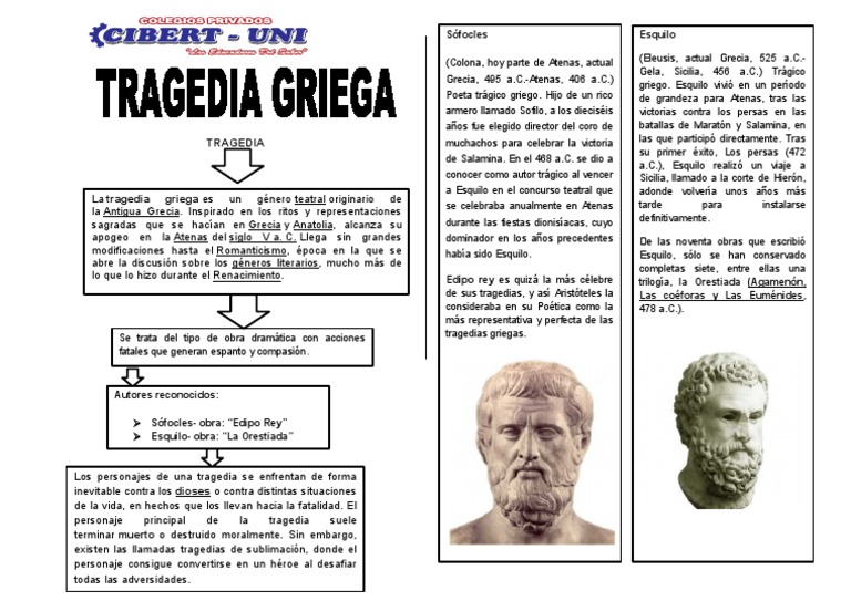 Tragedia Griega: Esquilo y Sófocles | PDF | Esquilo | Tragedia griega