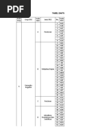 Format TOR RAB Peraturan Menteri Keuangan No. 62 Tahun 2023 | PDF ...