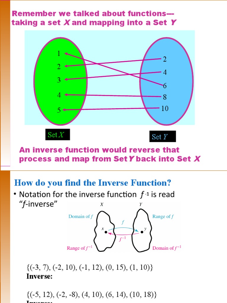 Function 3 (Inverse and Composite Function) | PDF | Function ...