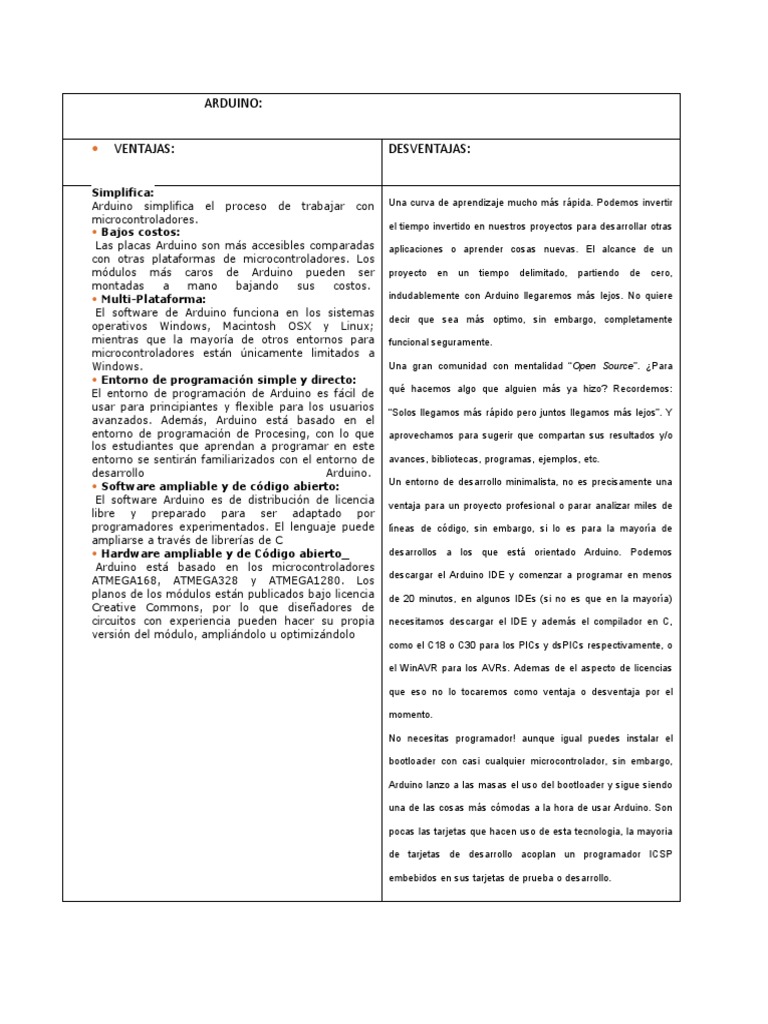 Cuadros Comparativos | Descargar gratis PDF | Arduino | Tecnología digital