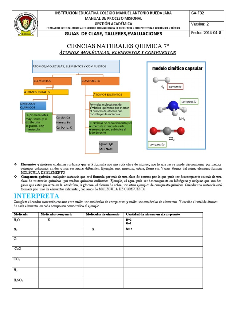 7° Atomos, Moleculas y Compuestos | PDF | Compuestos químicos ...