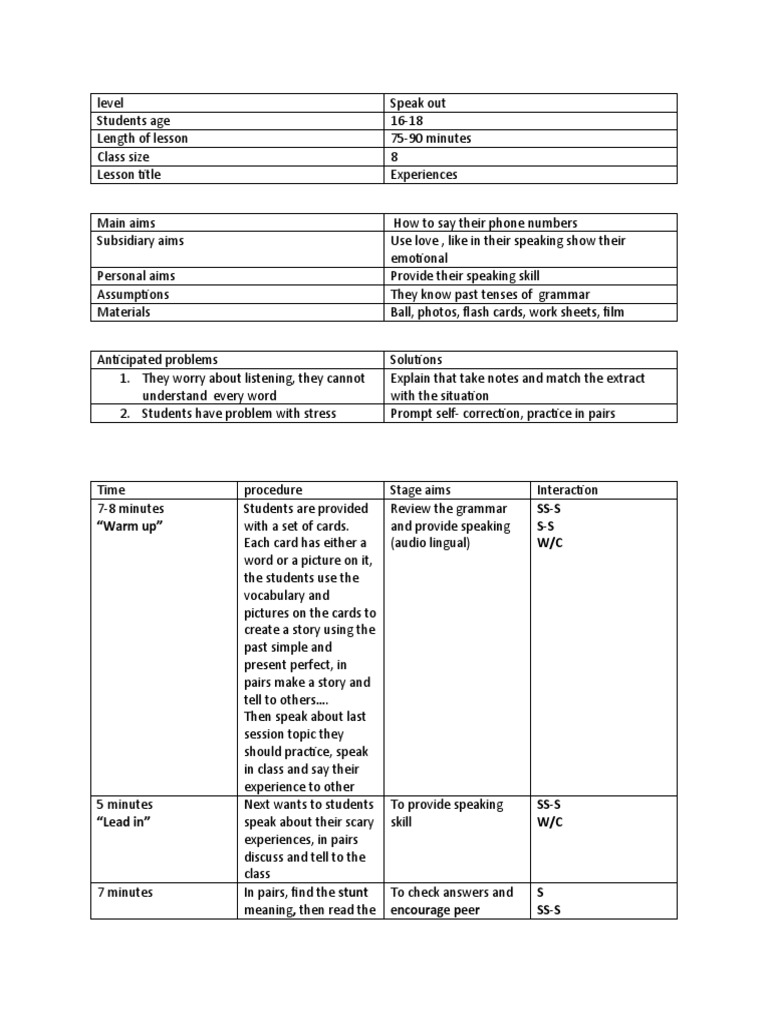 Malek Lesson Plan 2 | PDF | Syntax | Language Mechanics