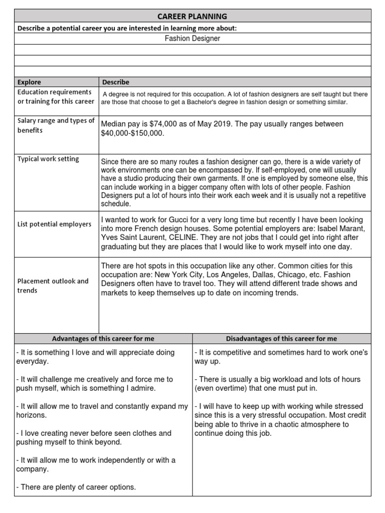 Career Exploration Plan Final | PDF | Fashion Design | Fashion
