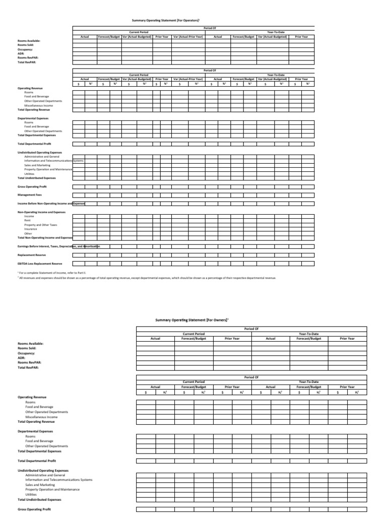 Hotel Operating Statement Analysis | PDF | Payroll | Fee