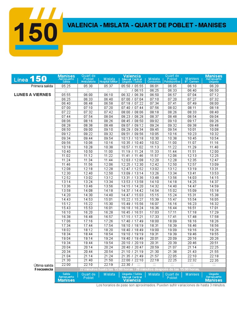 Fernanbus Linea 150 Horarios | PDF