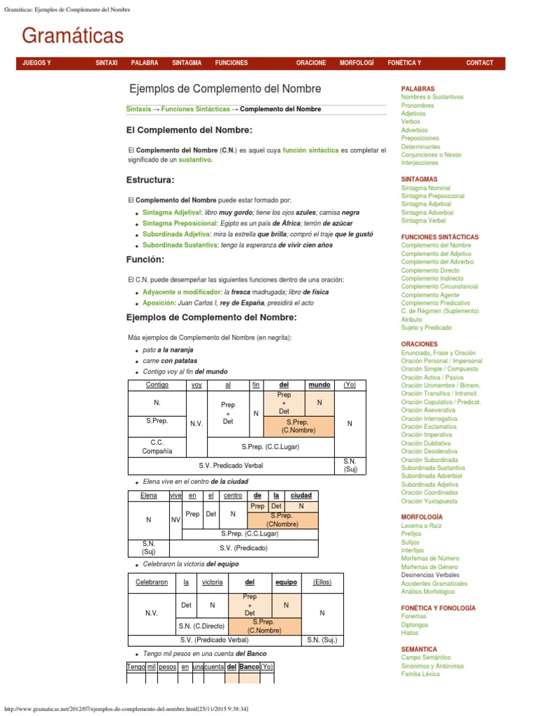 El Complemento Del Nombre PDF | PDF | Oración (Lingüística) | Adverbio