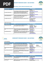 San Bernardino County Homeless Resources Guide | PDF | Homelessness ...