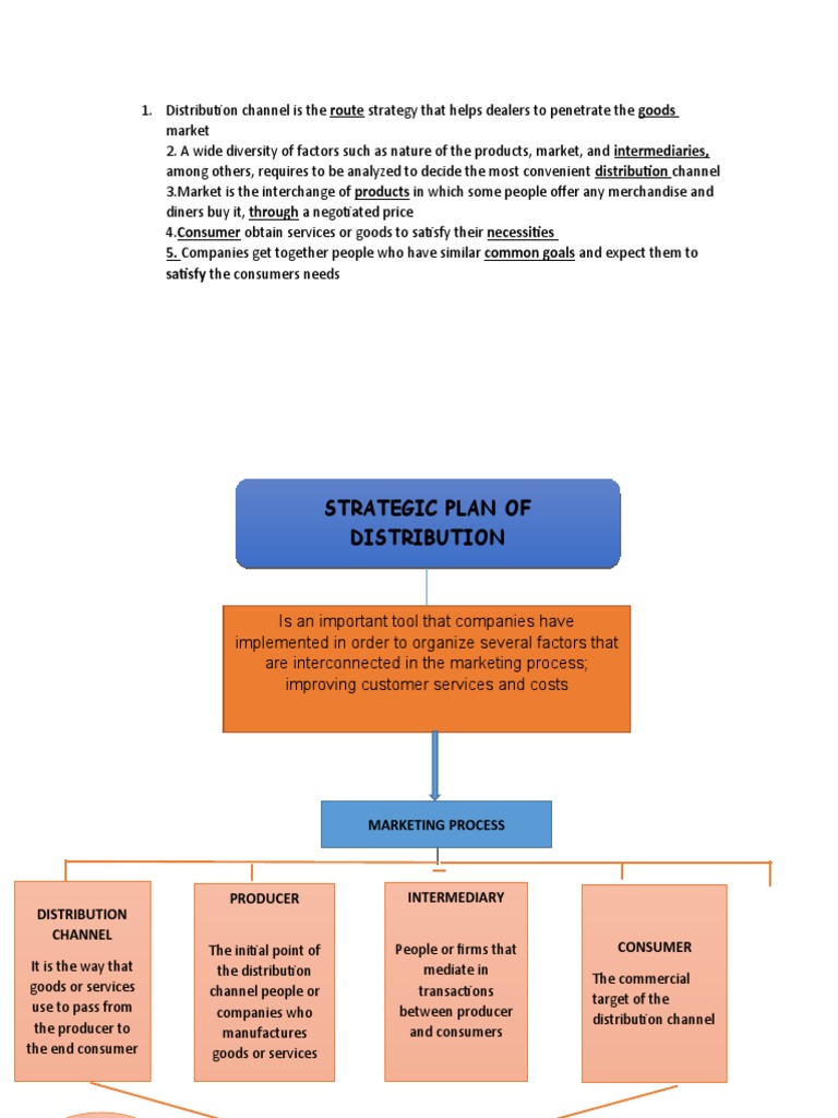 Strategic Plan of Distribution | PDF | Marketing | Business Economics