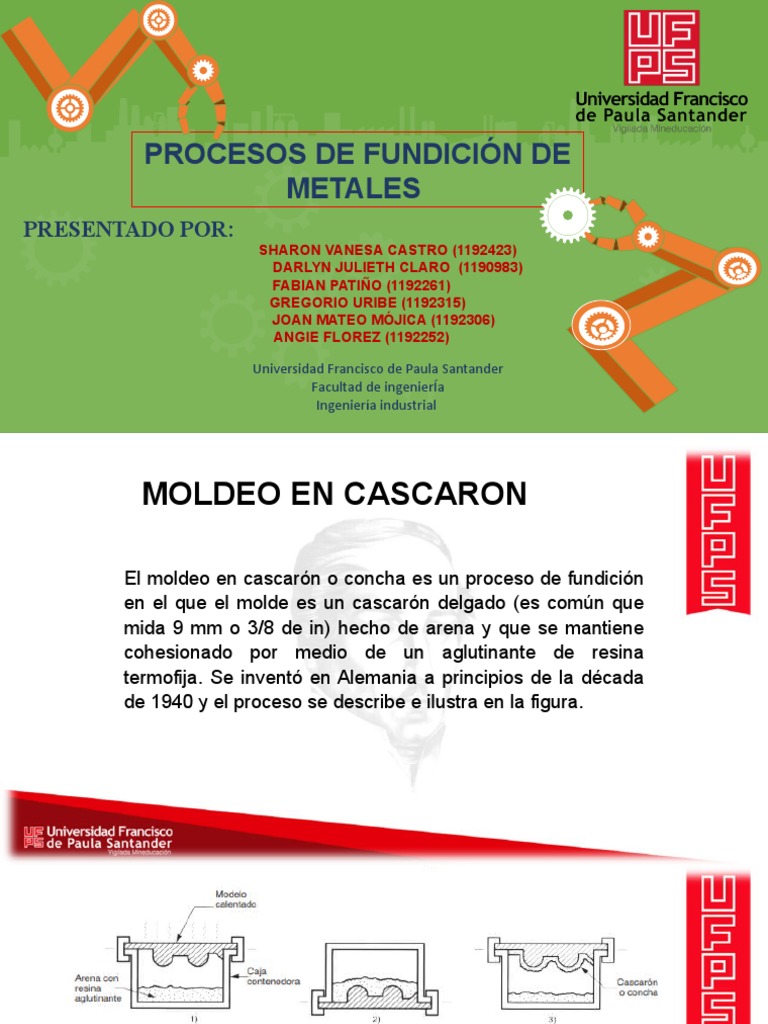 Procesos de Fundicion | PDF | Poliestireno | Fundición (metalurgia)