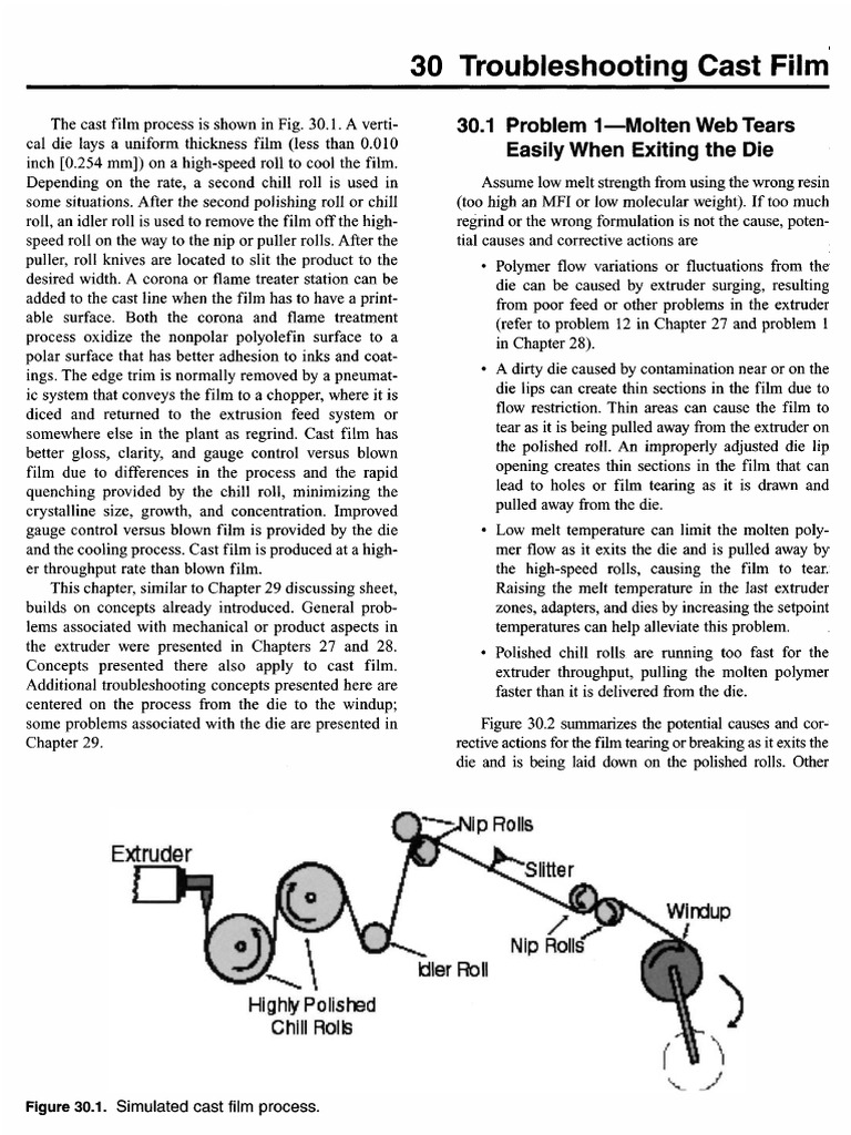 Troubleshooting Cast Film | PDF | Extrusion | Materials Science