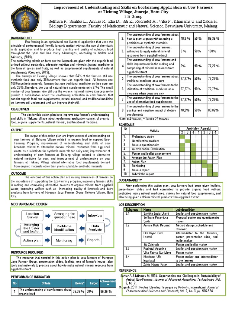 1 Hal - Poster Edit 1 Hal Fix | PDF | Dietary Supplements | Organic Foods