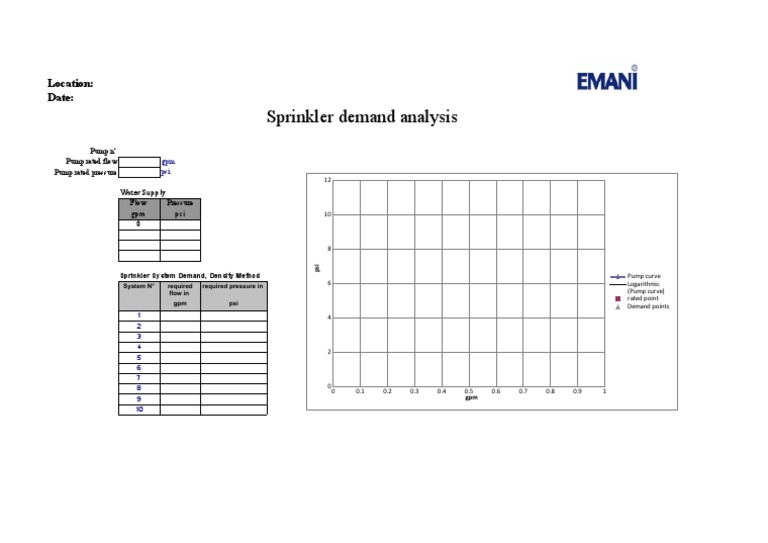13 FORM.06 Sprinkler Demand Analysis | PDF