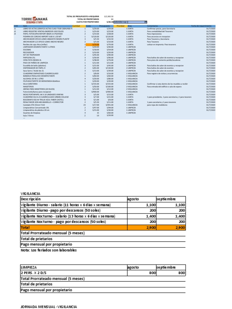 Planilla de Requerimientos - Compras | PDF