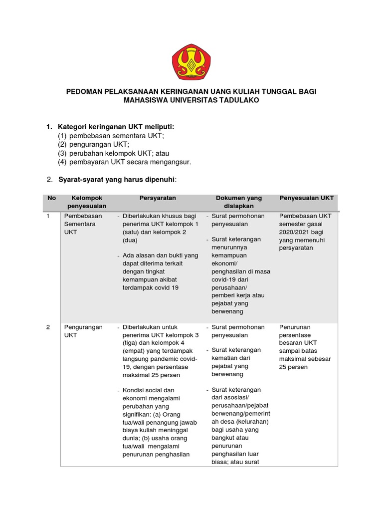 Pedoman Pelaksanaan Keringan UKT Mahasiswa UNTAD (Draft) | PDF