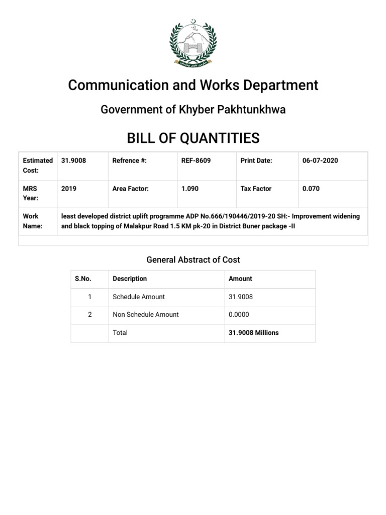 BOQ CWD ROAD Malakpur | PDF | Asphalt | Road Surface