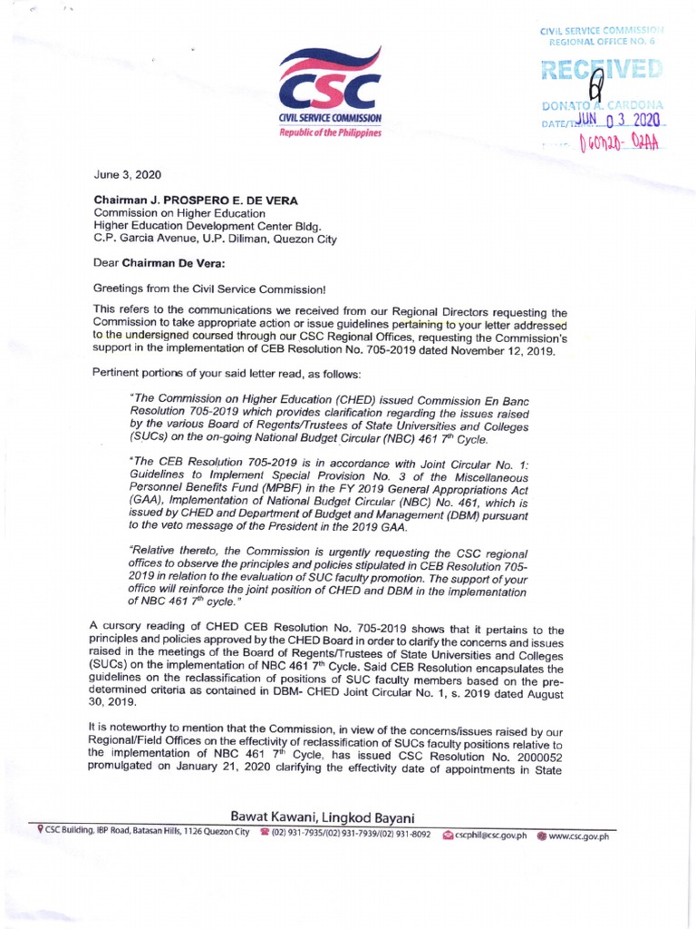 CSC Appointment Guidelines for CHED | PDF | Business