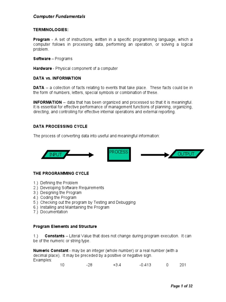 Course Material - Computer Fundamentals | Download Free PDF | Computer Program | Programming