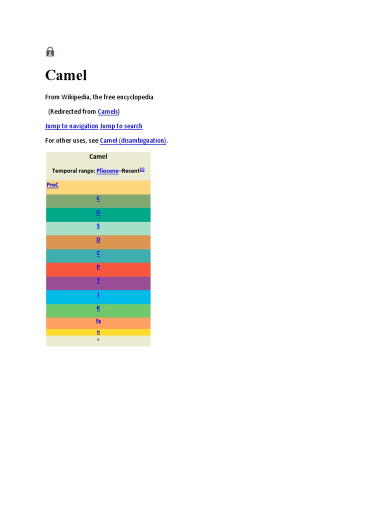Camel: From Wikipedia, The Free Encyclopedia (Redirected From) | PDF ...