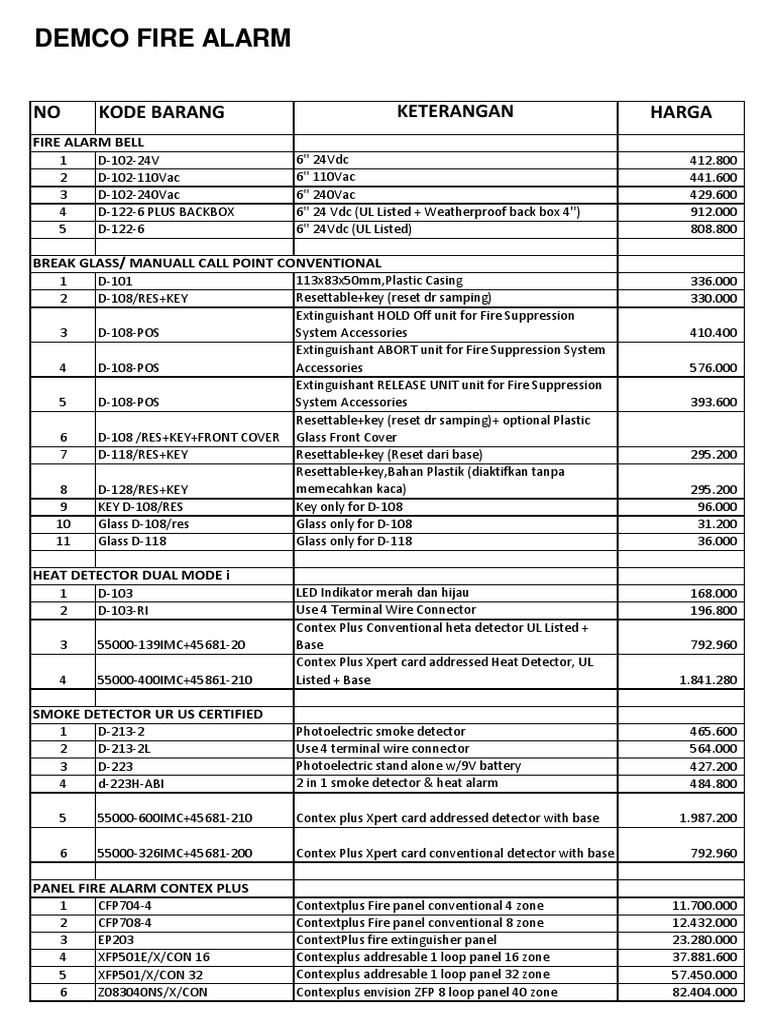 Price List Fire Alarm Demco | PDF | Manufactured Goods | Equipment