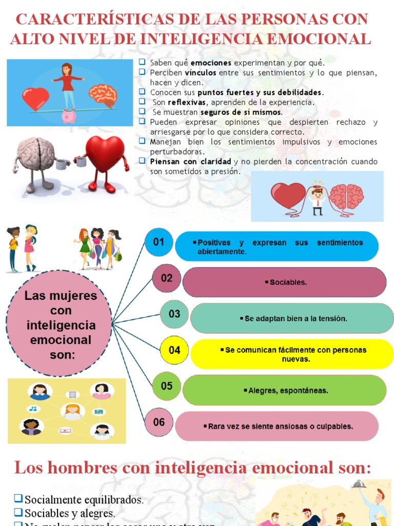 Caracteristicas De La Inteligencia Emocional Pdf