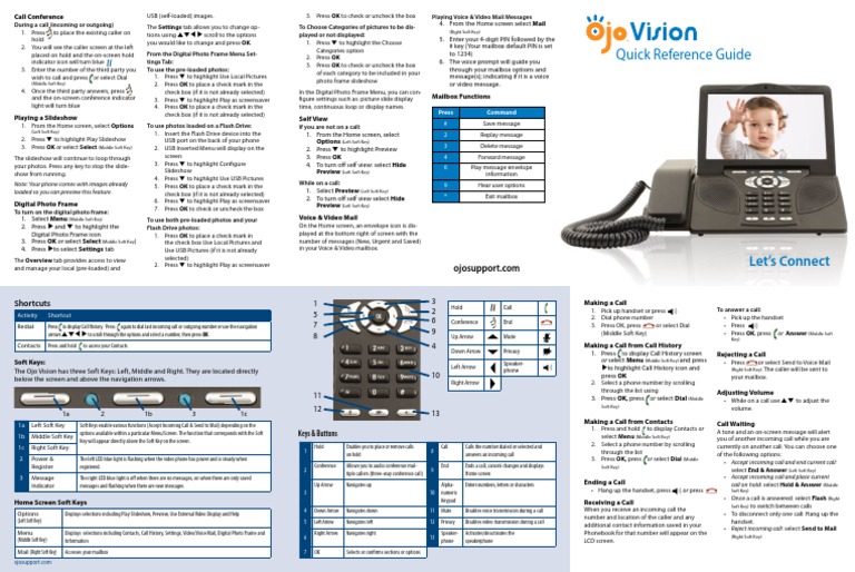 Ojo Vision Quick Reference Guide | PDF | Menu (Computing) | Telephone