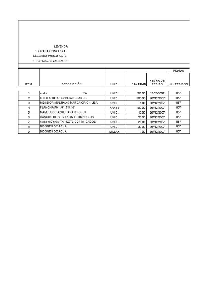 Formato de Control de Materiales | PDF