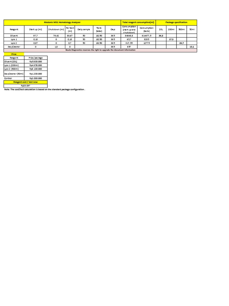 Medonic M51 - Reagent Calculator v1 MRK 042019 | PDF