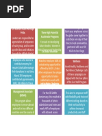 Citi Bank Title Hierarchy Overview | PDF