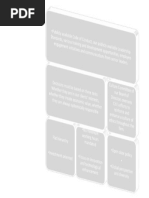 Citi Bank Title Hierarchy Overview | PDF