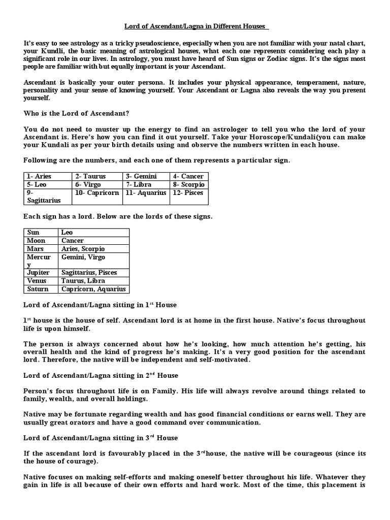 Lord of Ascendant | PDF | Astrological Sign | Planets In Astrology