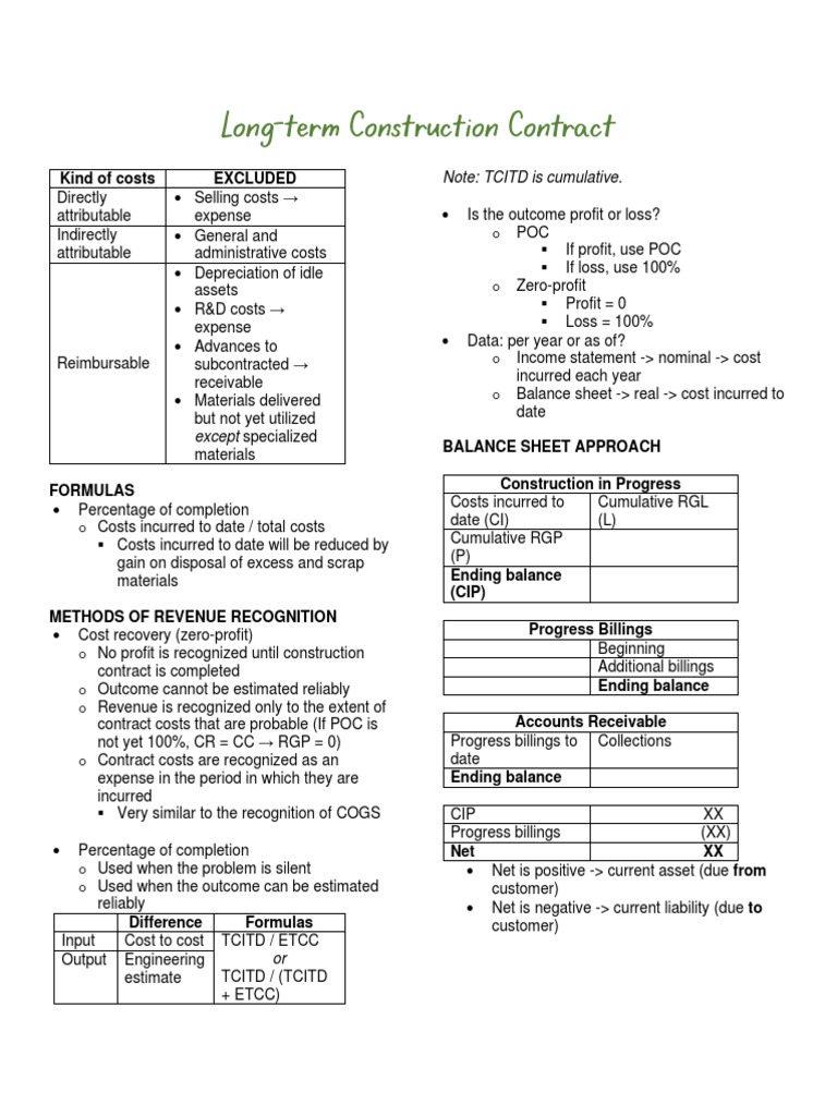 04 Long Term Construction Contracts PDF | PDF | Expense | Depreciation
