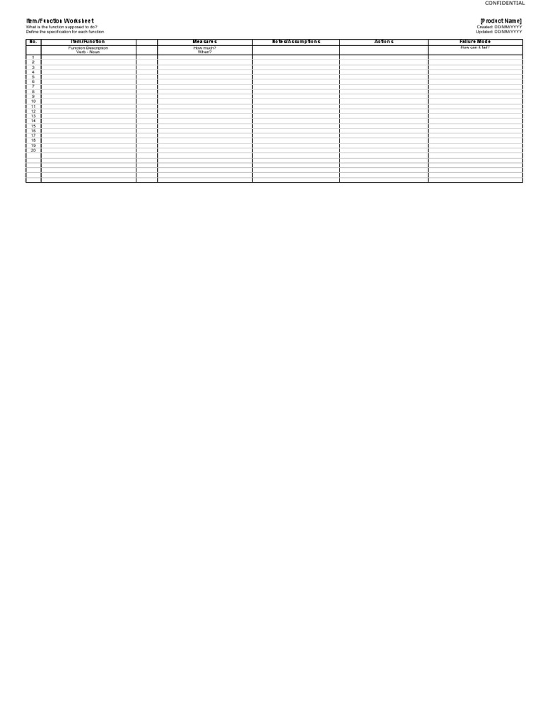 01 AR FMEA Worksheet - Template | PDF | Dough | Baker's Yeast