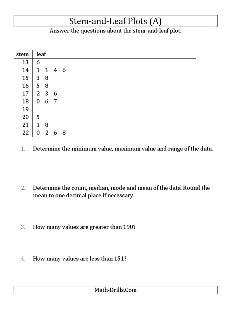 Stem-And-Leaf Questions All | PDF | Mode (Statistics) | Mean