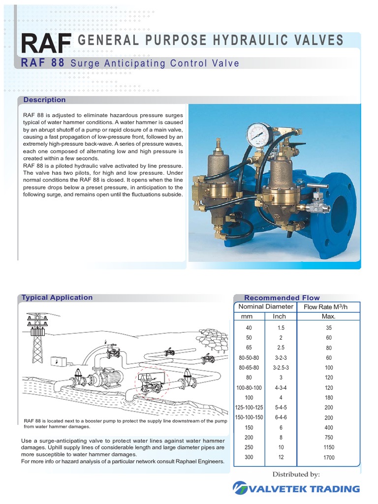 33 Raphael SAV Brochure | PDF | Valve | Hydraulics