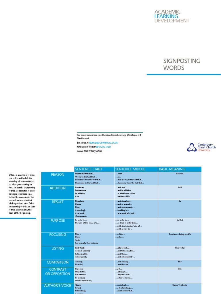Signposting Language | PDF | Epistemology | Linguistics