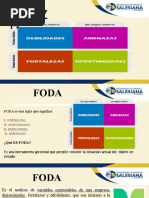 Estrategia FODA: Maxi-Mini Análisis | PDF