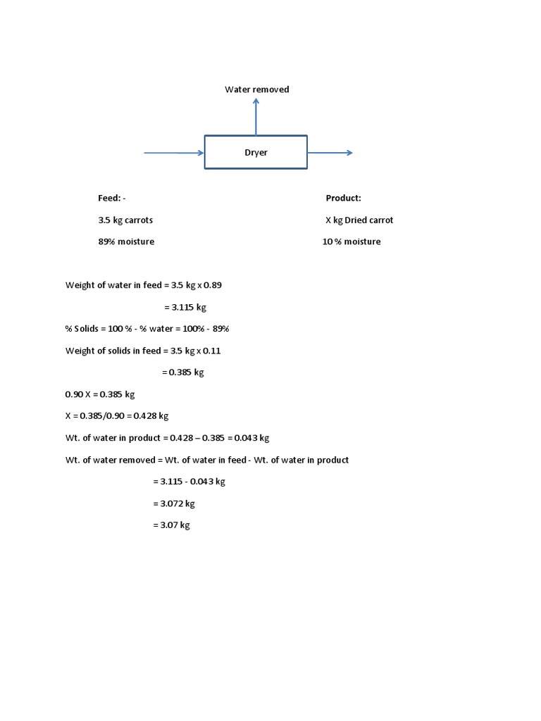 Dryer Calculation | PDF