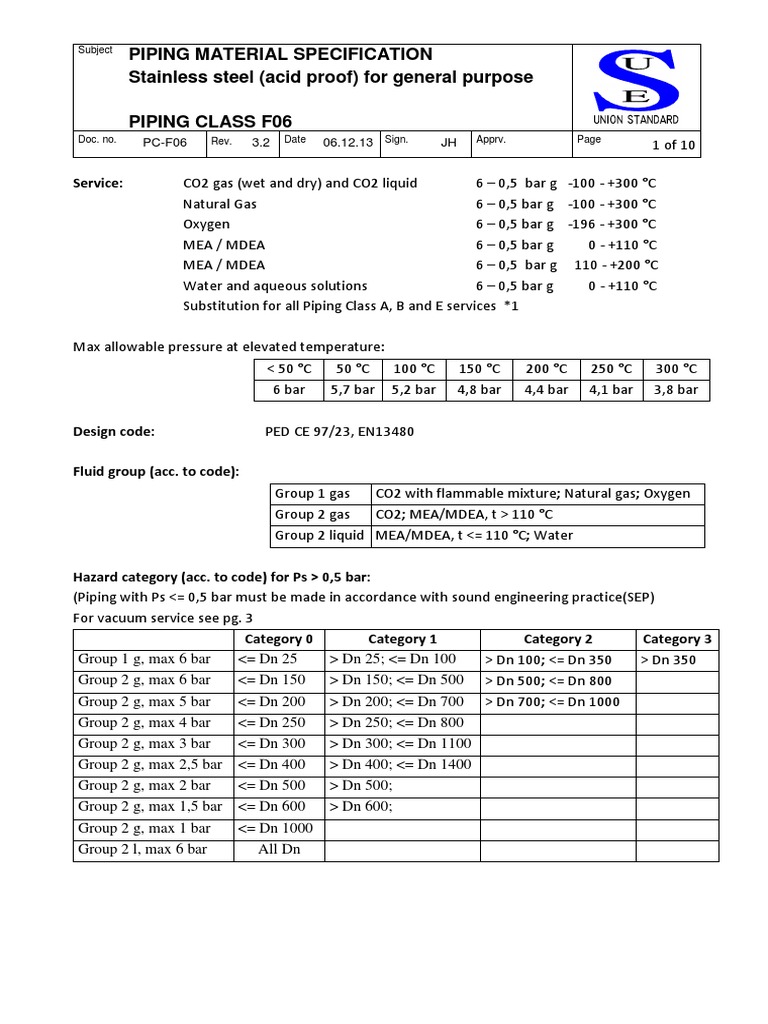 EN 13480 Piping Material Specification | PDF | Pipe (Fluid Conveyance ...