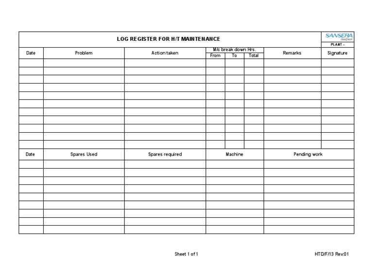 Log Register For HT Maintenance | PDF