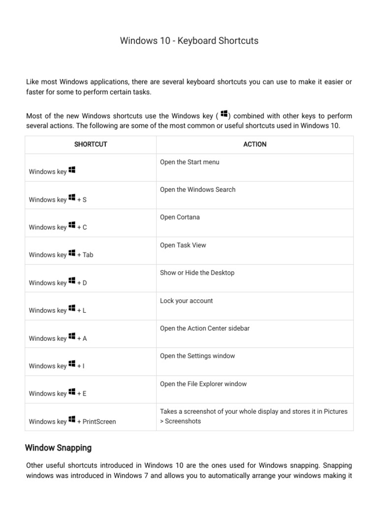 Windows 10 - Keyboard Shortcuts - Tutorialspoint | PDF