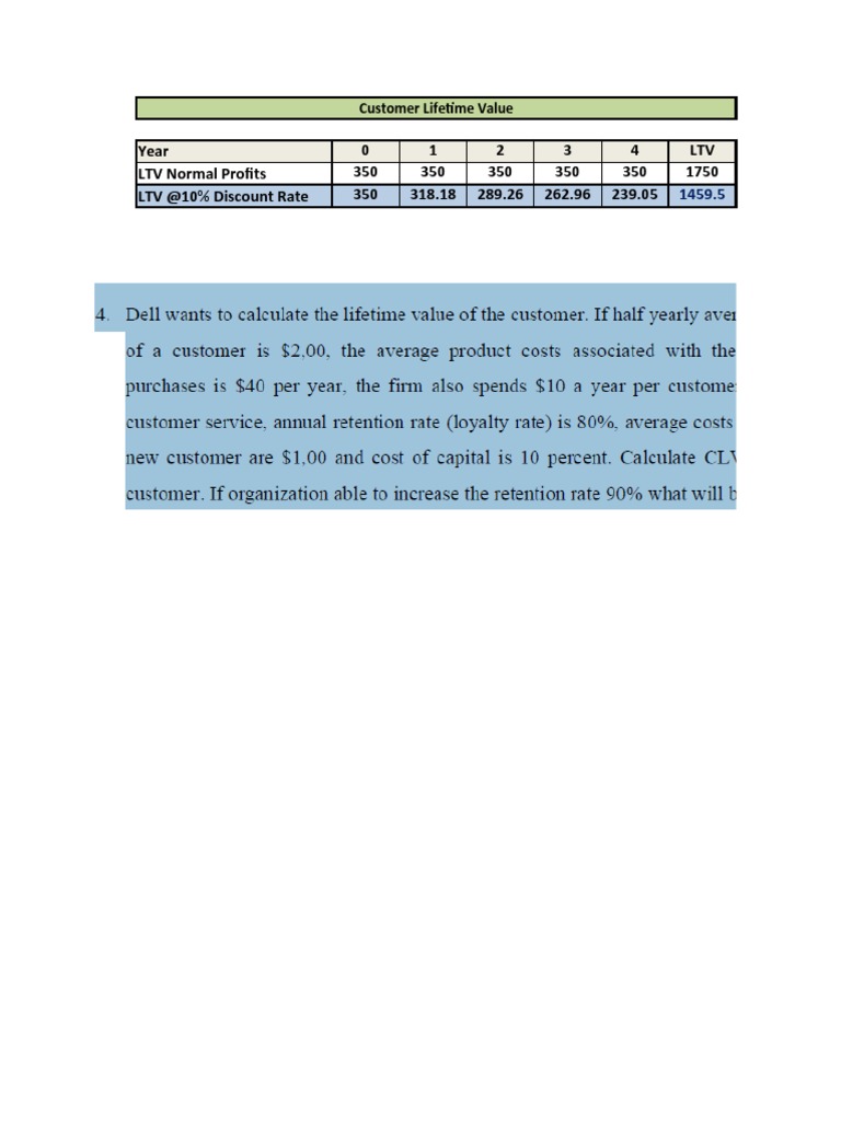 Clv Calculation Pdf Microeconomics Financial Accounting
