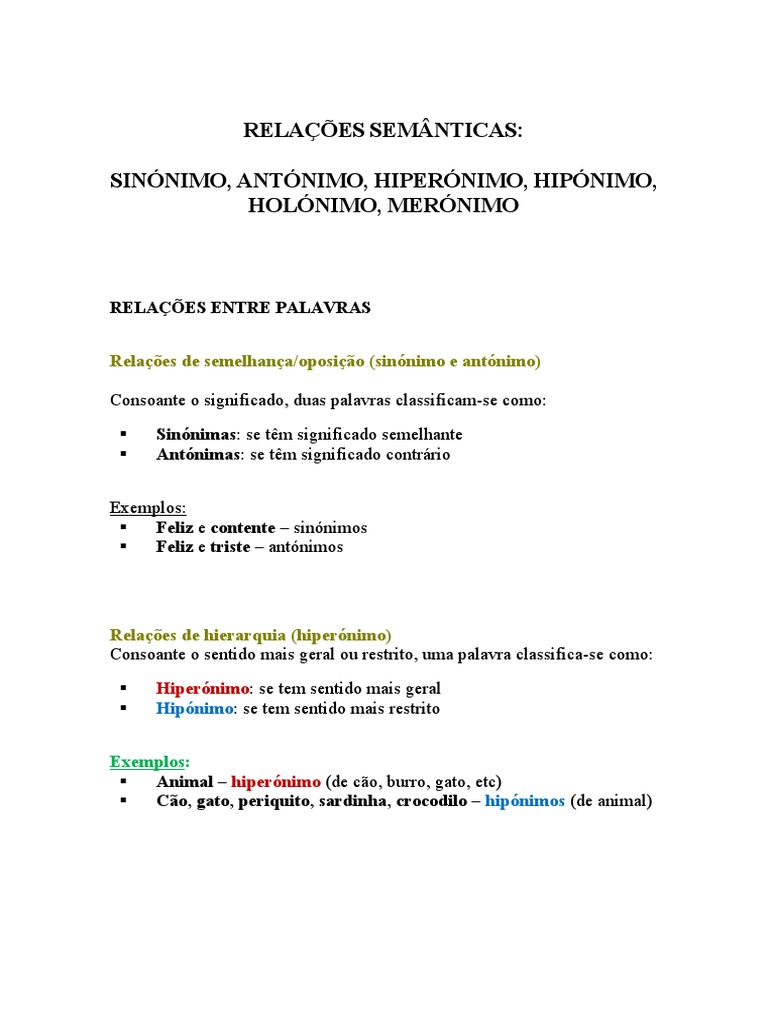 Relações Semânticas Sinónimo, Antónimo, Hiperónimo, Hipónimo, Holónimo ...