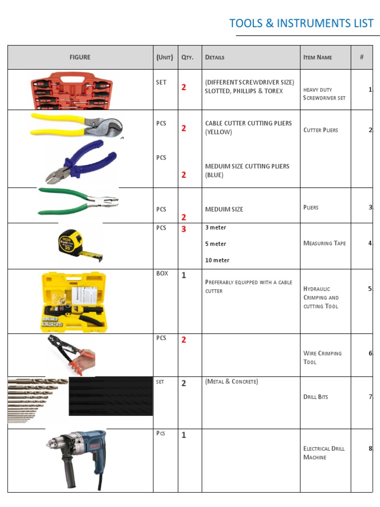 Tools & Instruments List: # I N D Q - (U) | PDF | Industrial Processes ...