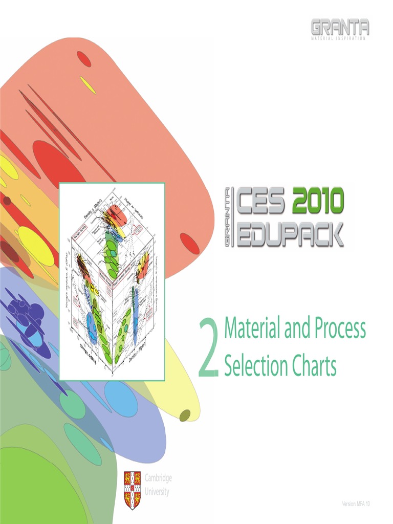2 Materials Charts 2010 PDF | PDF
