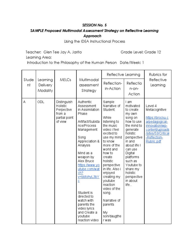 SAMPLE Proposed Multimodal Assessment Strategy On Reflective Learning ...