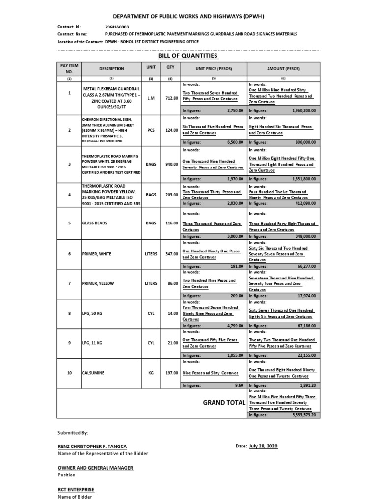 Bill of Quantities: Department of Public Works and Highways (DPWH ...