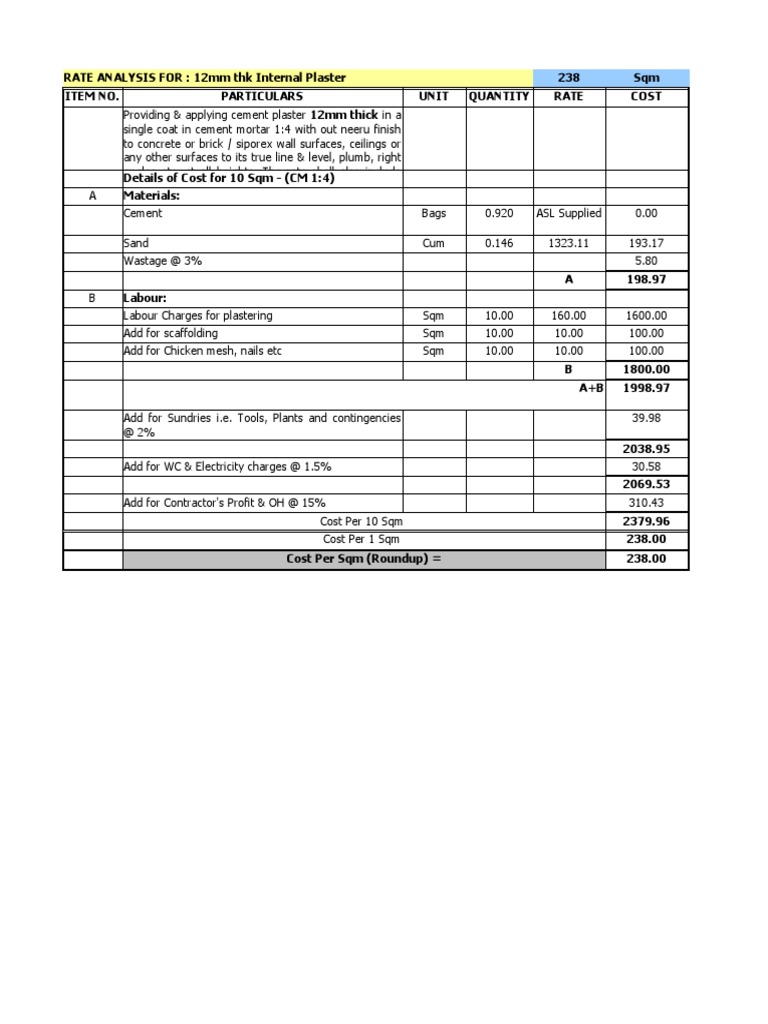 RATE ANALYSIS FOR: 12mm THK Internal Plaster 238 SQM Item No ...