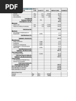 Rate Analysis of Excavation in Earthwork | PDF | Excavation ...