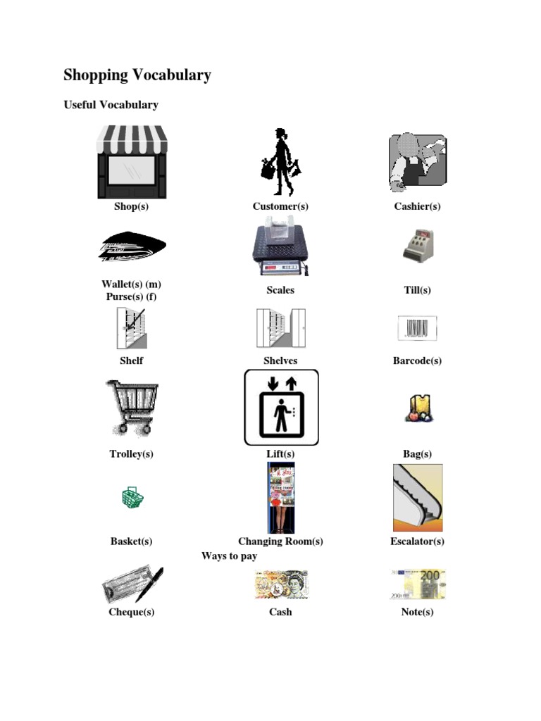 Shopping Vocabulary | PDF | Grocery Store | Retail